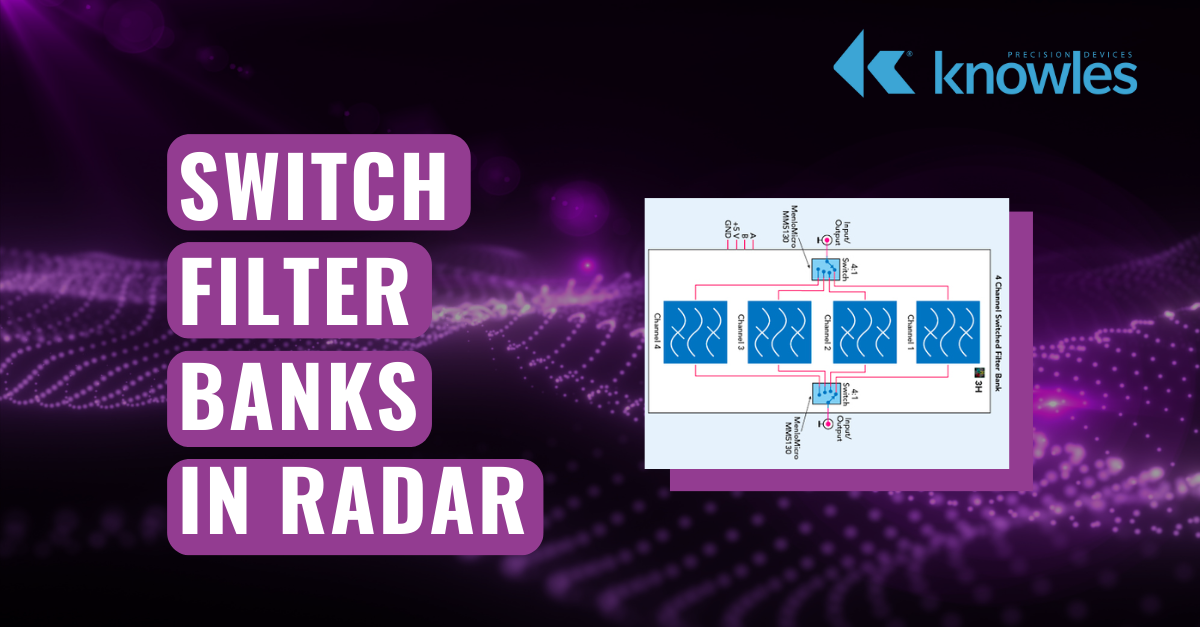 Switch Filter Banks for Agile RF Receiver Design in Radar